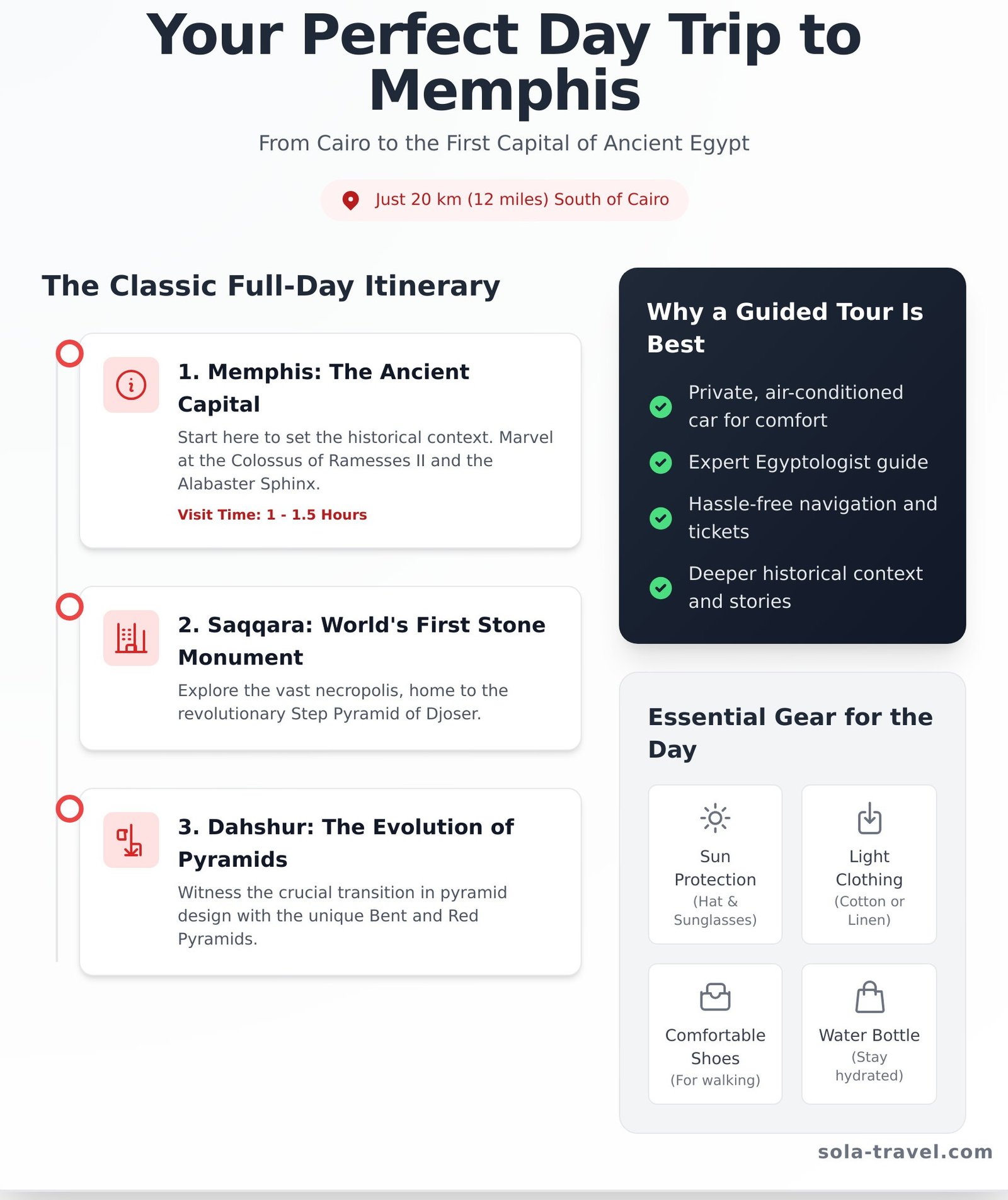 Menfis, Egipto: Tu guía definitiva para una excursión de un día a la ...